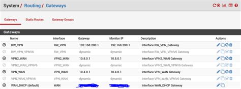 Ntp Not Working [solved Totally ] Netgate Forum