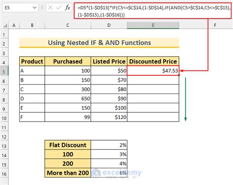 How To Calculate Multiple Discounts In Excel Easy Methods