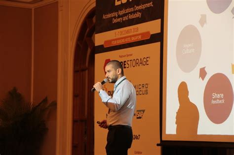 Hatem Ben Aicha On Linkedin Devops Agile Cams Softwaredevelopment