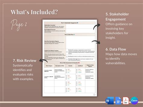 Customisable Data Protection Impact Assessment Tool DPIA Template Enhanced Data Privacy GDPR ...
