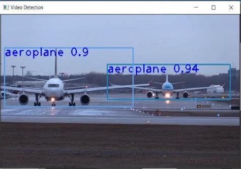 Github I Sanjay Cs Object Detection System Object Detection System Build Using Computer