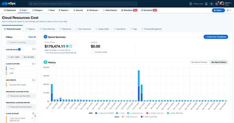 What Is Scalability In Cloud Computing Types Benefits And Practical Advice Nops