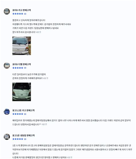 수준