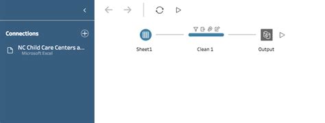 Cleaning And Recoding In Tableau Prep