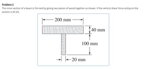 [solved] Problem 2 The Cross Section Of A Beam Is Formed B