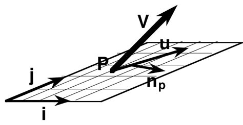 Determining Pixel Values Download Scientific Diagram