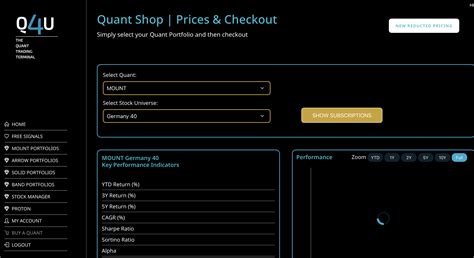 How To Order A Quant Portfolio Quant4you Help