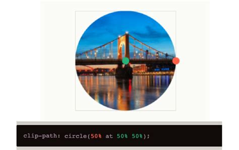 What Is A Clip Path And How To Use CSS Clip Path Elements