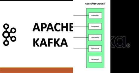 List Distributed Messaging Curated By Learnarch Medium
