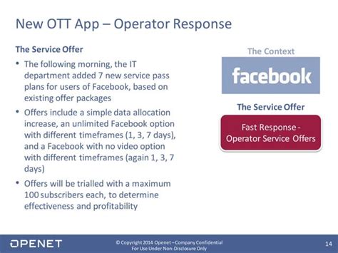 openet real time data ppt
