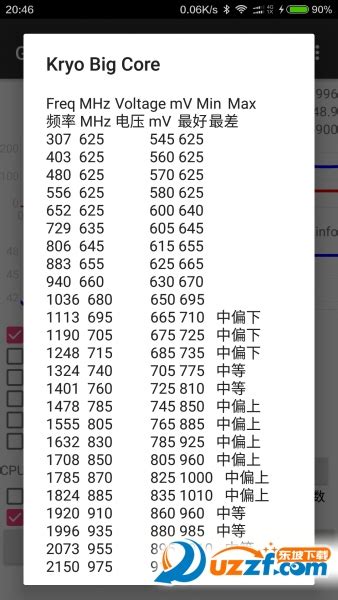 Gpu Gflops Apk下载 Gpu Gflops查cup体质0 75 安卓最新版 东坡下载