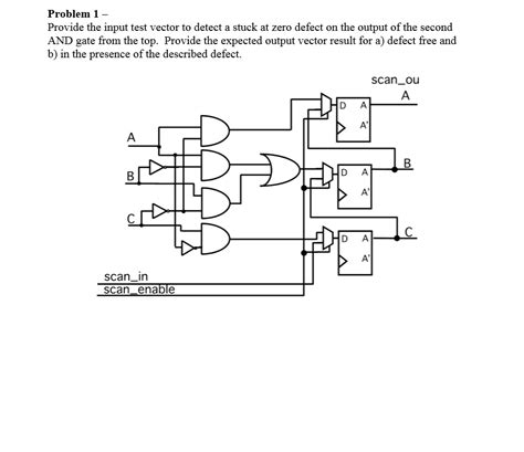 Solved Problem Provide The Input Test Vector To Detect A Chegg