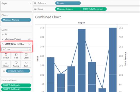 Create Combined Graph In Tableau Analytics Planets