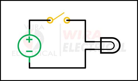 Electrical Circuit Open Circuit Wira Electrical