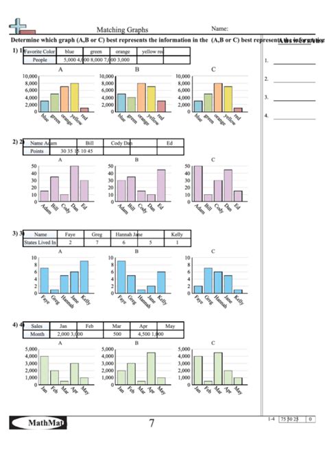 Matching Graphs Worksheet With Answer Key Printable Pdf Download