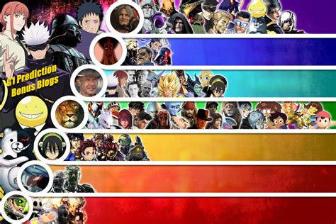 g1 blog matchups tier list by pittheswordmaster on deviantart