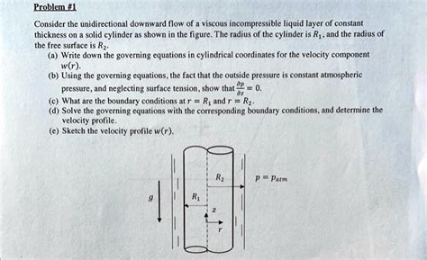 Problem 1 Consider The Unidirectional Downward Flow Of A Viscous Incompressible Liquid Layer Of