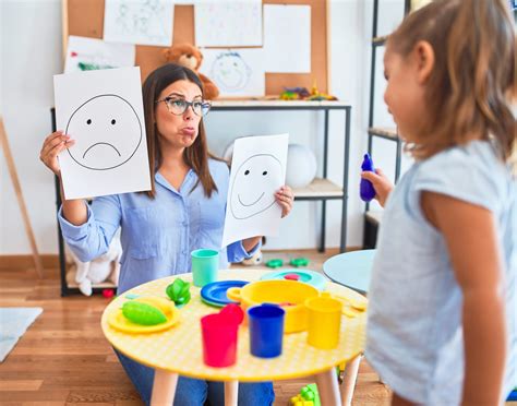 Teaching Emotions In The Classroom Heart And Mind Teaching