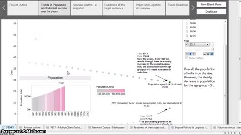Data Visualization Project Tableau Dashboard Demo Youtube