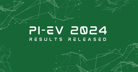 Fb2025 Official Bpp Results And Finalists Announced Formula Bharat