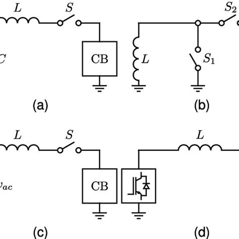 Hvdc Fault Waveforms And Current And Voltage Ratings Of Test Benches Download Scientific