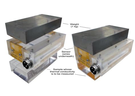 Transient Hot Wire Accuinstruments