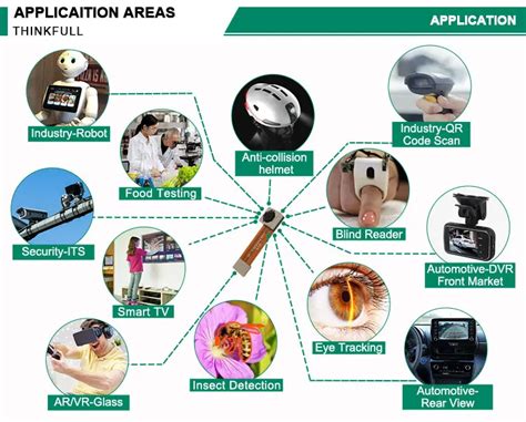 Oem Cmos Micro Cmos Sensor Imx Ff Focus Mp Mini Surveillance Camera Module For Kiosk Buy