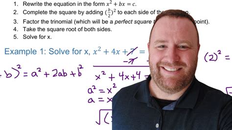 How To Complete The Square With Complex Solutions Youtube