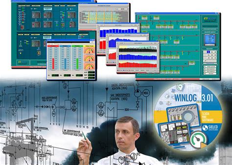 Best Open Source Scada Software Snobest