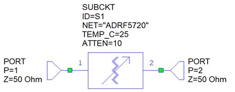 NetworkSet Generalized MDIF Issue 359 Scikit Rf Scikit Rf GitHub