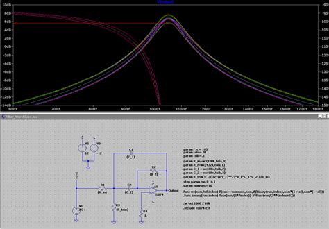 operational amplifier multiple feedback bandpass filter passband gain