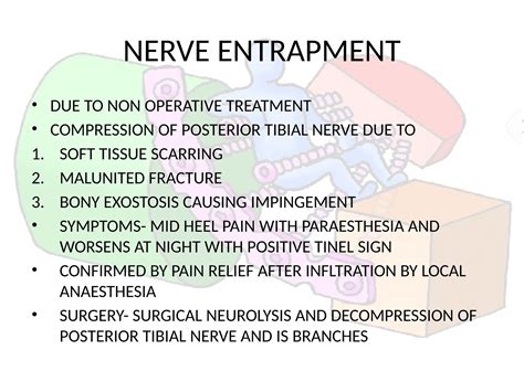 Calcaneus Fracture Orif And Complication Pptx