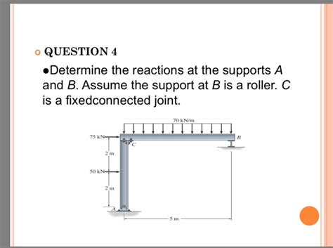 Solved Determine The Reactions At The Supports A And B