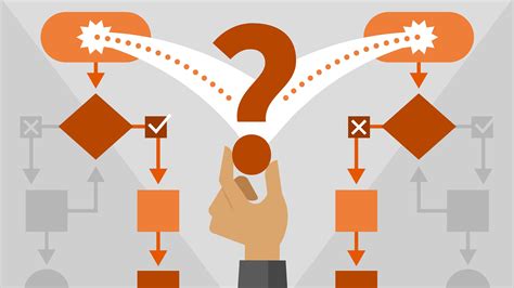 Binomial Conditions 9th 12th Grade Quiz Quizizz
