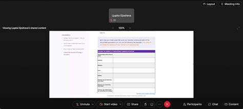 best screen sharing software for collaboration 2024