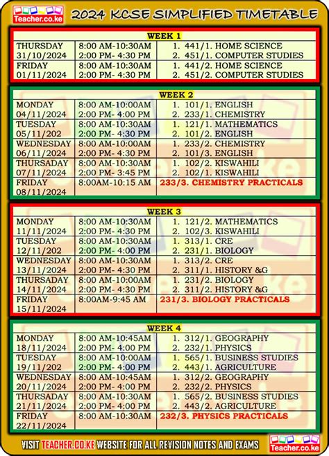 Ke 2024 Kcse Timetable Simplified Version