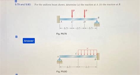 [solved] 9 80 Superposition Method For The Uniform Beam S