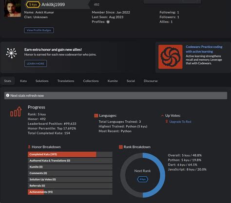 Ankit Kumar On Linkedin Python Dsa Flutter Softwareengineer