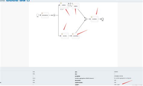 springboot使用flowable flowable CSDN博客