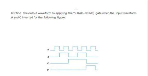 Solved Ou Find The Output Waveform By Applying The Y Chegg