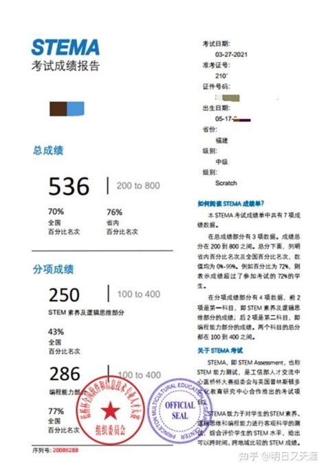 蓝桥杯大赛详情介绍 知乎