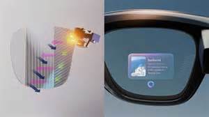 Waveguides Explained How The Display In Smart Glasses And Ar Glasses