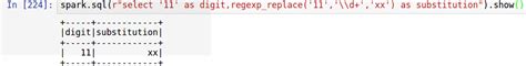 Data Wrangling In Pyspark With Regex Analytics Vidhya Medium