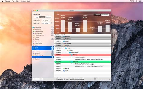 Macos Used Runonly Applescripts Avoid For Triptyred