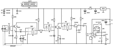 High Frequency Superheterodyne Radio In AM