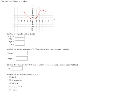solved the graph of a function h is given y Х 1 2 3 4 5 6