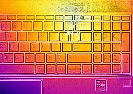 HP EliteBook G Top Pros And Cons LaptopMedia Com