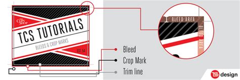 Print Tutorials The Copy Shop