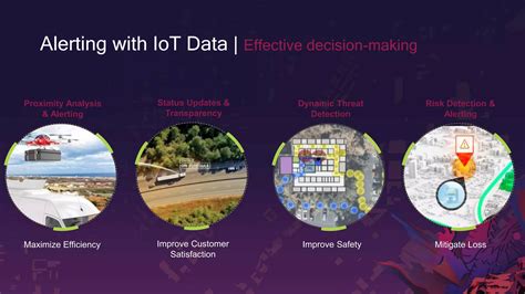 Bringing Arcgis Spatial Analysis To Bear On Iot Data Ppt