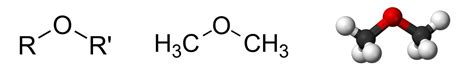 23 6 Ethers Structure And Naming Organic And Biochemistry